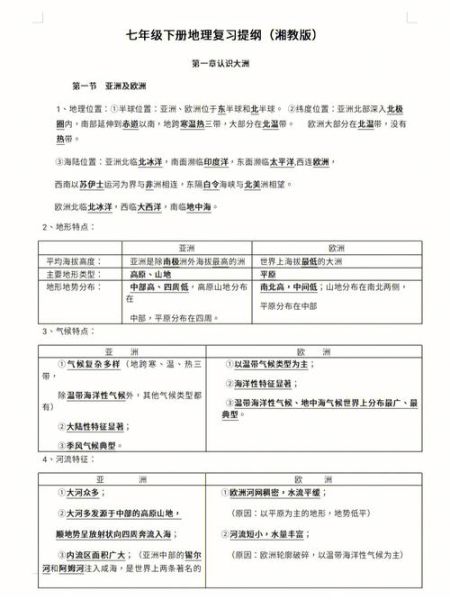 初中地理下册学什么_怎么高效复习-第2张图片-山城妙识 初中地理下册学什么_怎么高效复习-第2张图片-山城妙识