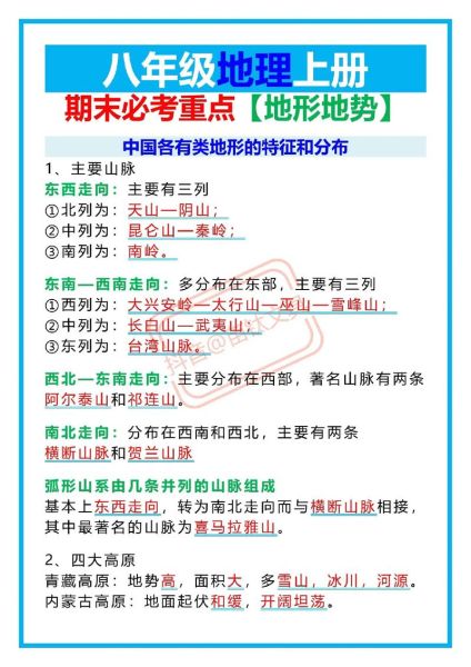中图版八年级上册地理重点知识_中国地形区划有哪些-第3张图片-山城妙识 中图版八年级上册地理重点知识_中国地形区划有哪些-第3张图片-山城妙识