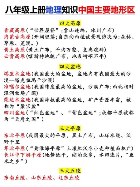 中图版八年级上册地理重点知识_中国地形区划有哪些-第2张图片-山城妙识 中图版八年级上册地理重点知识_中国地形区划有哪些-第2张图片-山城妙识