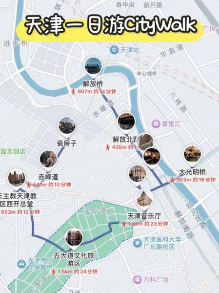 天津有什么好玩的_天津一日游最佳路线-第2张图片-山城妙识