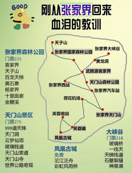 张家界景点分布图怎么玩_张家界旅游路线怎么规划-第1张图片-山城妙识 张家界景点分布图怎么玩_张家界旅游路线怎么规划-第1张图片-山城妙识