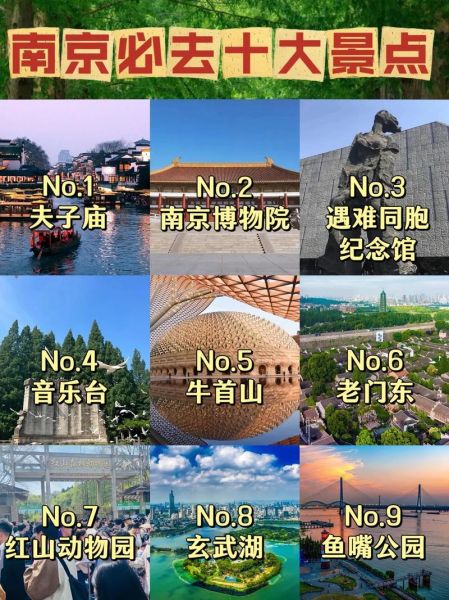 南京有什么好玩的景点_南京三日游必去景点推荐-第1张图片-山城妙识 南京有什么好玩的景点_南京三日游必去景点推荐-第1张图片-山城妙识
