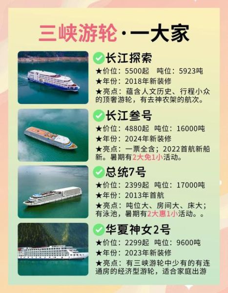 长江沿途景点有哪些_三峡游船怎么选-第3张图片-山城妙识