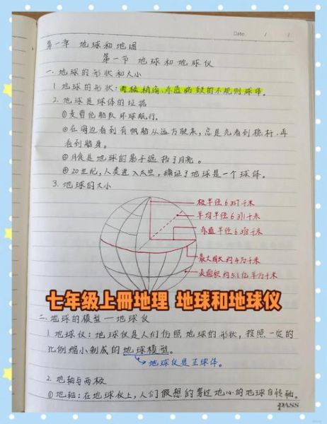 初一地理怎么学_地球和地球仪的区别-第1张图片-山城妙识