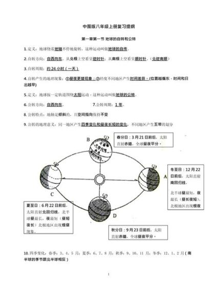 八年级地理复习重点有哪些_如何高效记忆地图-第3张图片-山城妙识 八年级地理复习重点有哪些_如何高效记忆地图-第3张图片-山城妙识