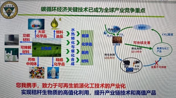 区域农业发展条件有哪些_如何分析区域农业可持续发展-第3张图片-山城妙识 区域农业发展条件有哪些_如何分析区域农业可持续发展-第3张图片-山城妙识