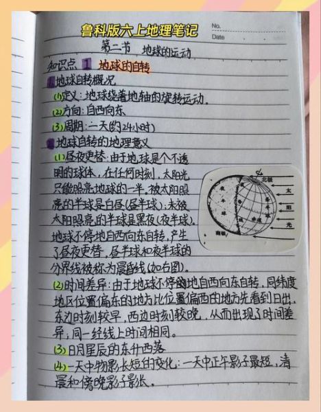 地理精要是什么_地理精要怎么学-第2张图片-山城妙识