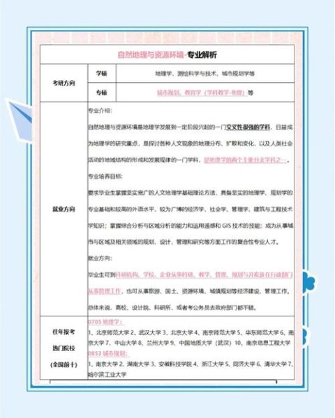 什么是地理学_地理学就业前景如何-第2张图片-山城妙识