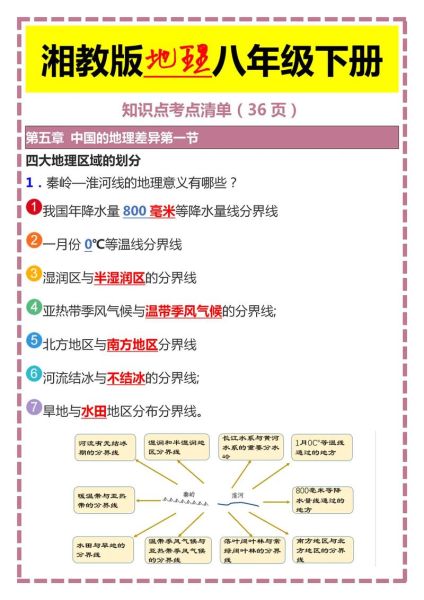 七年级下册地理复习重点_湘教版知识点梳理-第1张图片-山城妙识 七年级下册地理复习重点_湘教版知识点梳理-第1张图片-山城妙识