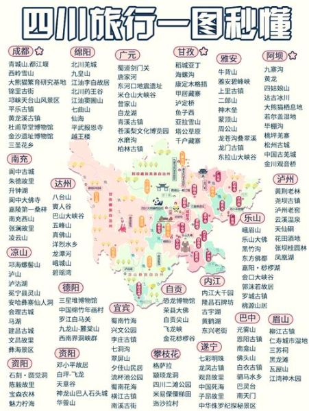 绵阳旅游必去景点有哪些_绵阳三日游怎么安排-第2张图片-山城妙识
