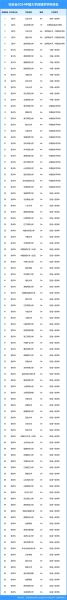 地理学排名依据_哪些大学地理学最强-第1张图片-山城妙识 地理学排名依据_哪些大学地理学最强-第1张图片-山城妙识