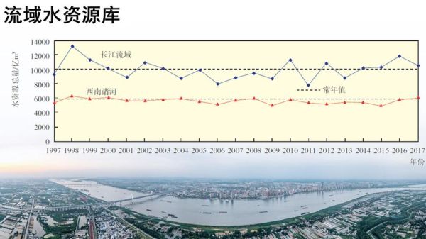 南京湖泊与地理研究所怎么样_有哪些研究方向-第2张图片-山城妙识