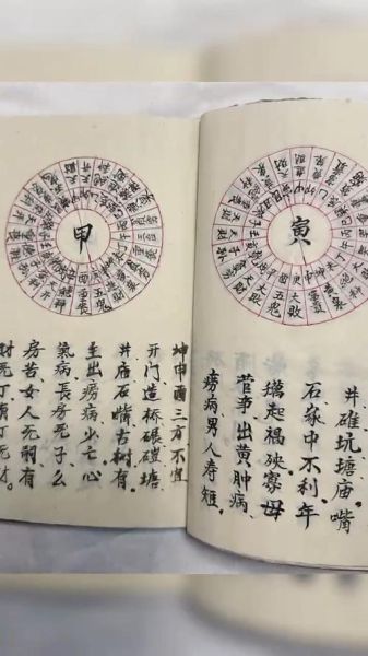地理五诀风水图解_阳宅如何布局-第3张图片-山城妙识