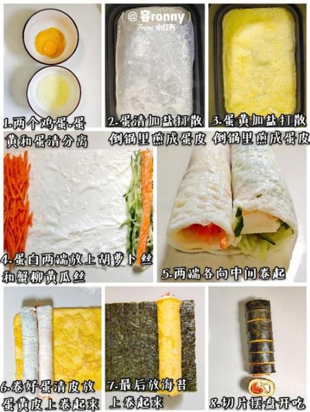 寿司蛋皮怎么做_寿司蛋皮卷法图解-第2张图片-山城妙识