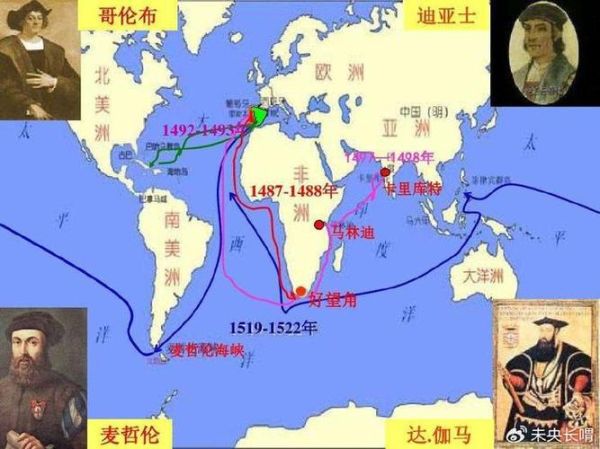 地理大发现时间_欧洲航海家探索路线-第1张图片-山城妙识
