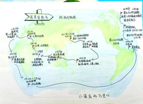 地理大发现时间_欧洲航海家探索路线-第3张图片-山城妙识