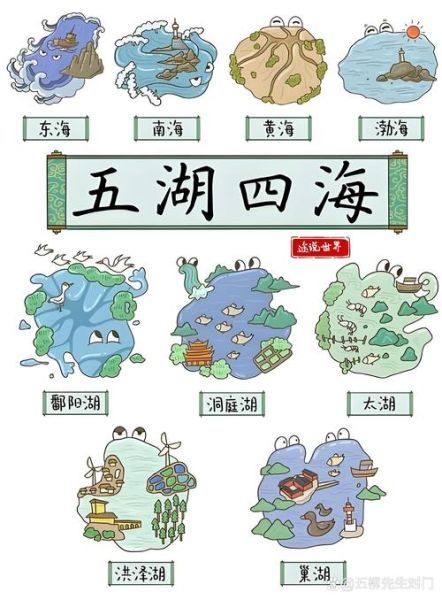 地理成语有哪些_如何记忆地理成语-第3张图片-山城妙识