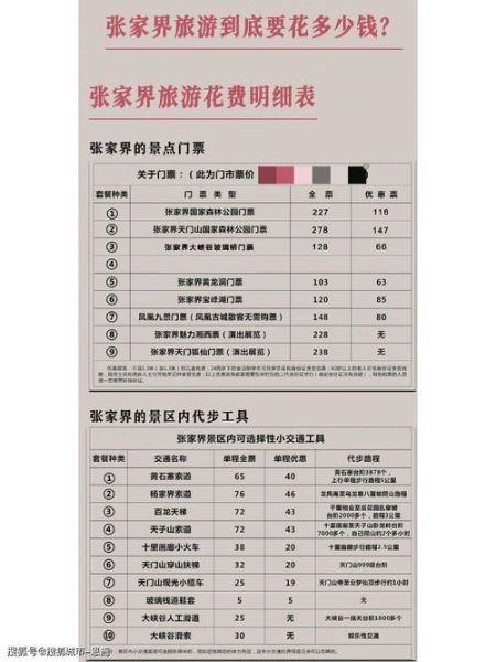 张家界门票多少钱_张家界门票价格表2024-第2张图片-山城妙识