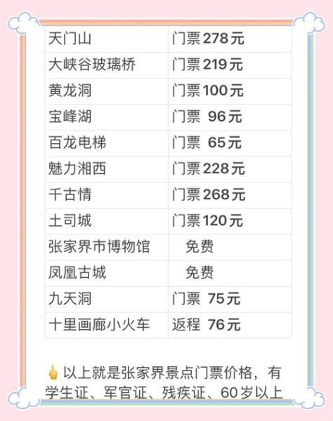 张家界门票多少钱_张家界门票价格表2024-第3张图片-山城妙识