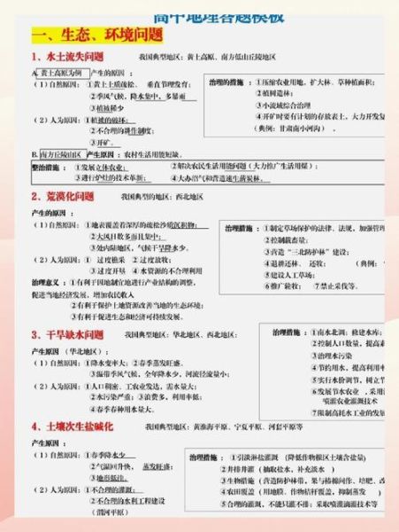 地理升学锦囊答案_高考地理提分技巧-第1张图片-山城妙识 地理升学锦囊答案_高考地理提分技巧-第1张图片-山城妙识