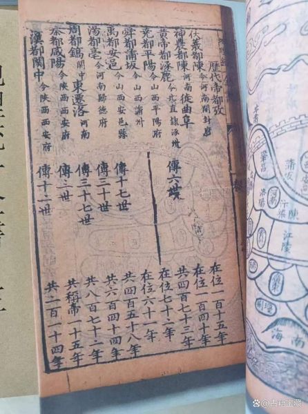 地理统一全书讲什么_适合哪些人读-第3张图片-山城妙识
