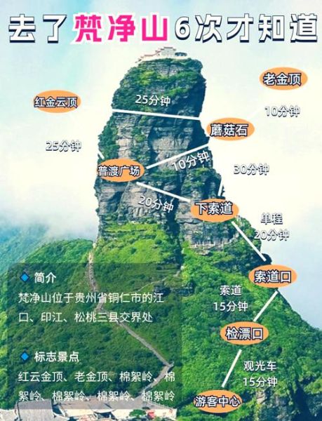 梵净山在哪个省_梵净山怎么去最方便-第1张图片-山城妙识