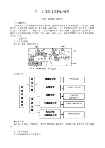 如何描述地理位置_地理位置描述技巧-第2张图片-山城妙识