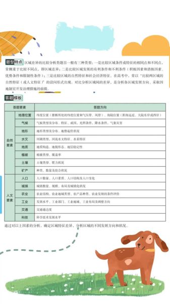高一地理必修三区域差异如何形成_区域差异对生产生活有何影响-第1张图片-山城妙识