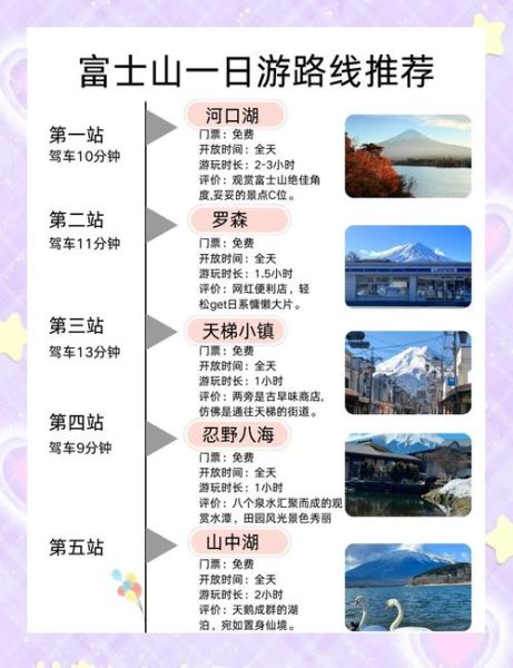 富士山最佳旅游时间_富士山登山路线怎么选-第2张图片-山城妙识 富士山最佳旅游时间_富士山登山路线怎么选-第2张图片-山城妙识