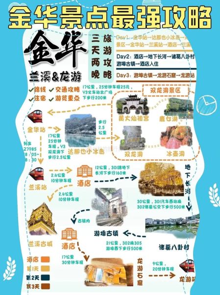 金华旅游景点推荐_金华一日游最佳路线-第2张图片-山城妙识