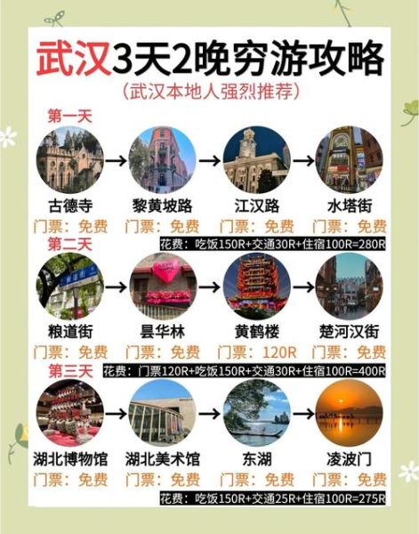 湖北旅游必去景点有哪些_武汉三日游怎么安排-第2张图片-山城妙识
