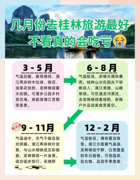 桂林旅游景点有哪些_桂林旅游最佳时间-第1张图片-山城妙识