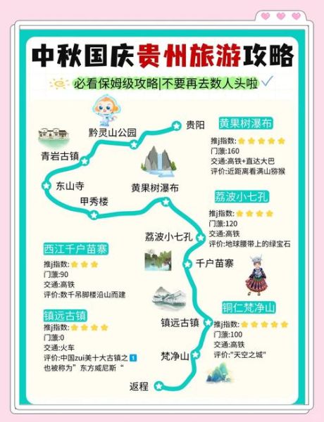 贵州一日游必去景点_贵州一日游怎么安排-第1张图片-山城妙识 贵州一日游必去景点_贵州一日游怎么安排-第1张图片-山城妙识