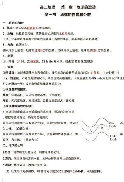 初中地理微课怎么学_地球自转公转区别-第2张图片-山城妙识
