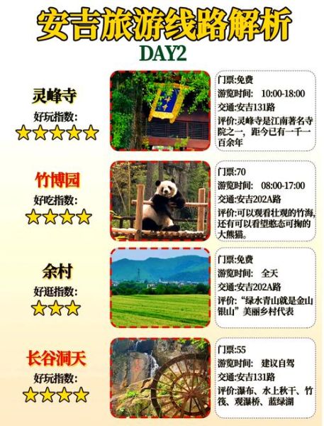 安吉旅游必去景点_安吉三日游怎么安排-第1张图片-山城妙识 安吉旅游必去景点_安吉三日游怎么安排-第1张图片-山城妙识