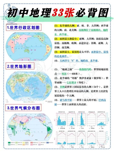地理图高清版大图哪里找_如何免费下载原图-第2张图片-山城妙识