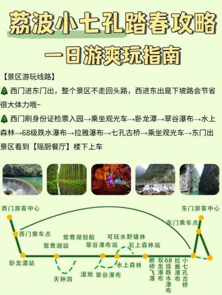 小七孔有哪些景点_游玩顺序怎么安排-第1张图片-山城妙识