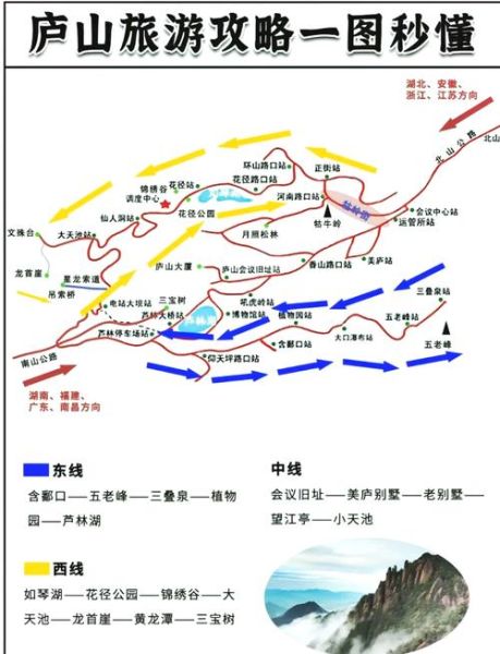 庐山最值得去的景点有哪些_怎么安排一日游-第1张图片-山城妙识 庐山最值得去的景点有哪些_怎么安排一日游-第1张图片-山城妙识