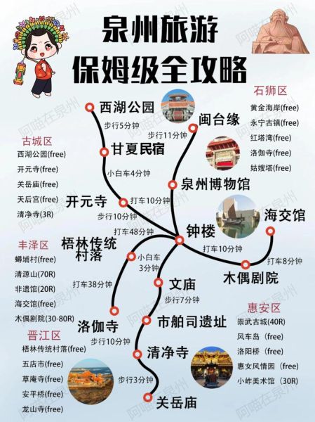 泉州附近自驾一日游哪里好玩_泉州周边自驾两日游路线推荐-第1张图片-山城妙识