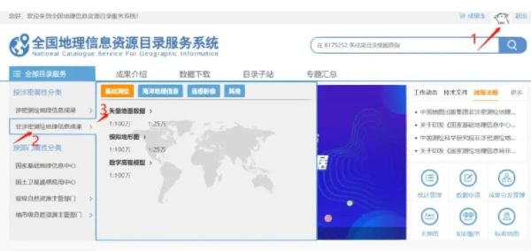 地理信息数据采集是什么_如何采集地理信息数据-第2张图片-山城妙识