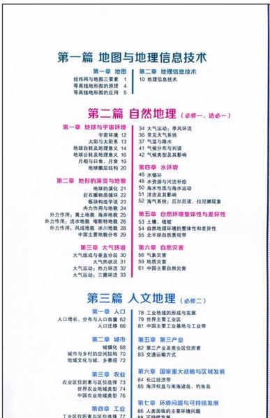 高中地理有几本必修_必修一二三目录-第3张图片-山城妙识