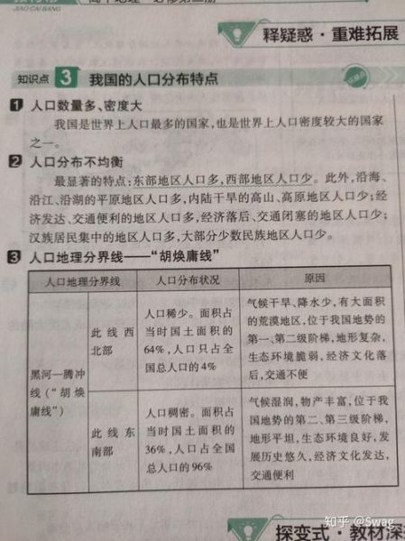 高一地理必修二_人口分布影响因素有哪些-第2张图片-山城妙识 高一地理必修二_人口分布影响因素有哪些-第2张图片-山城妙识