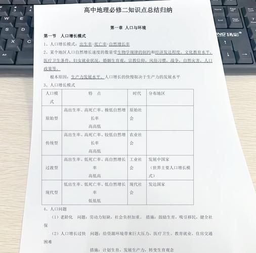 高一地理必修二_人口分布影响因素有哪些-第3张图片-山城妙识 高一地理必修二_人口分布影响因素有哪些-第3张图片-山城妙识
