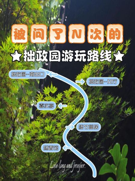 拙政园必游景点有哪些_拙政园一日游怎么安排-第1张图片-山城妙识