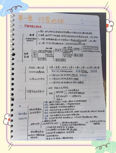 地理日志怎么写_地理日志写作技巧-第2张图片-山城妙识