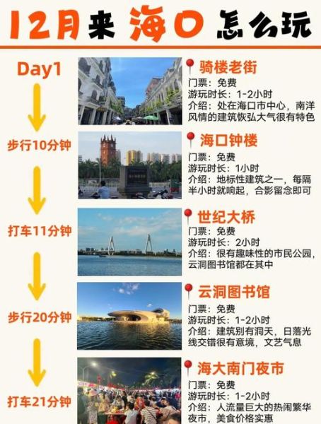 海口旅游必去景点有哪些_海口三日游怎么安排-第2张图片-山城妙识