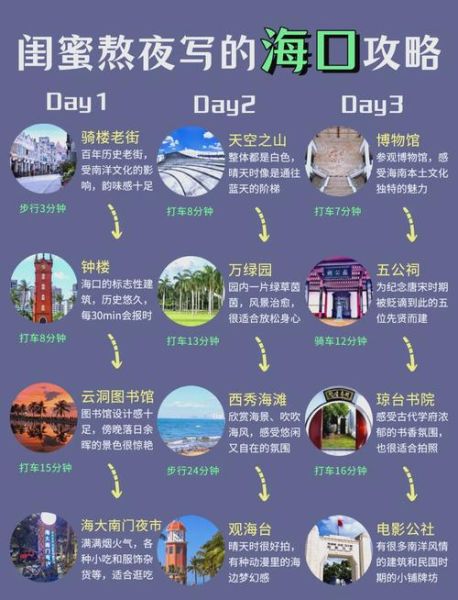 海口旅游必去景点有哪些_海口三日游怎么安排-第1张图片-山城妙识