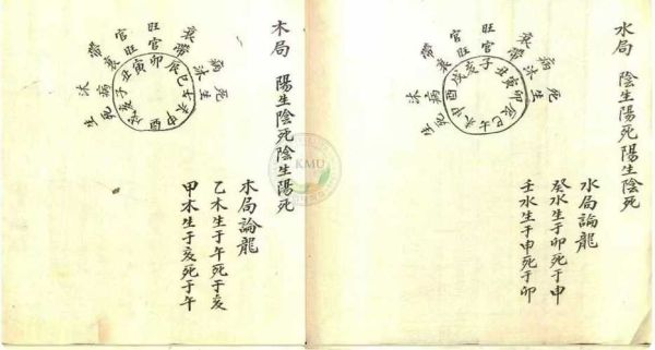 地理玄是什么_地理玄怎么入门-第2张图片-山城妙识