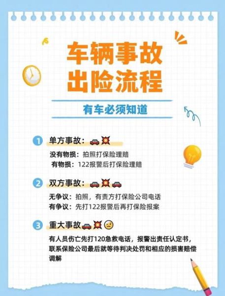 人保车险异地理赔流程_需要哪些资料-第2张图片-山城妙识 人保车险异地理赔流程_需要哪些资料-第2张图片-山城妙识