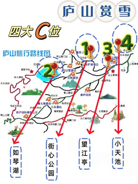 庐山十大景点有哪些_最佳游览顺序-第3张图片-山城妙识